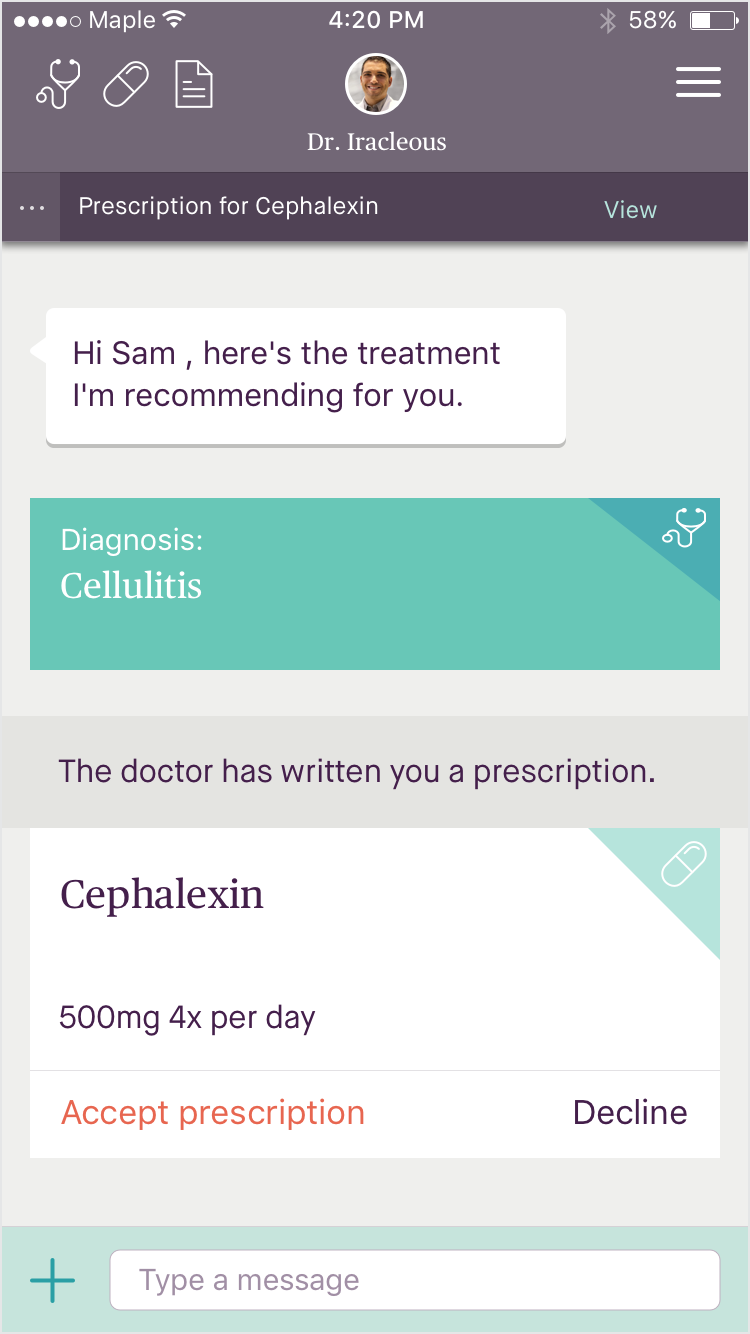 Get a Cephalexin (Keflex) Prescription Online. Licensed Canadian ...