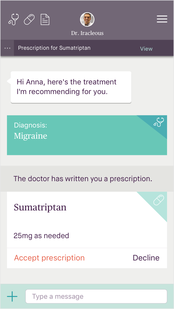 Get a Sumatriptan (Imitrex) Prescription Online. Licensed Canadian ...