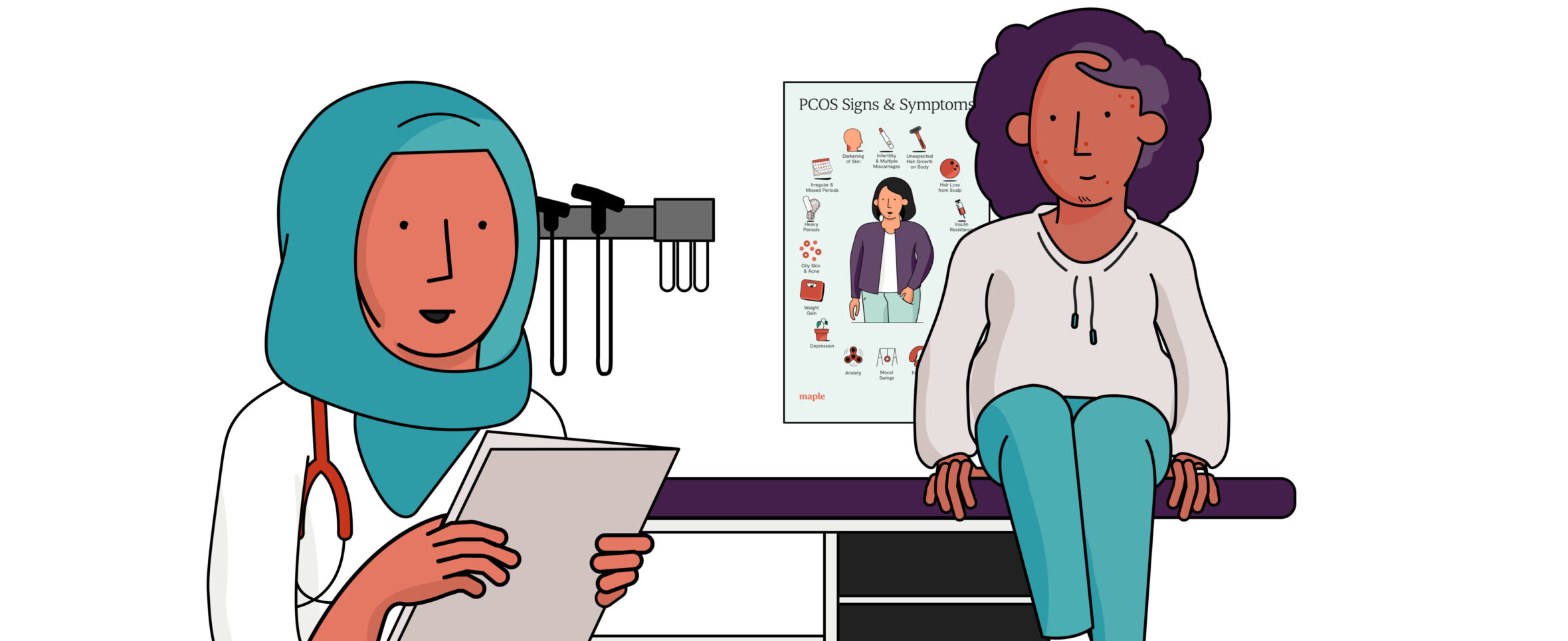 I have ovarian cysts, does that mean I have PCOS? - Maple